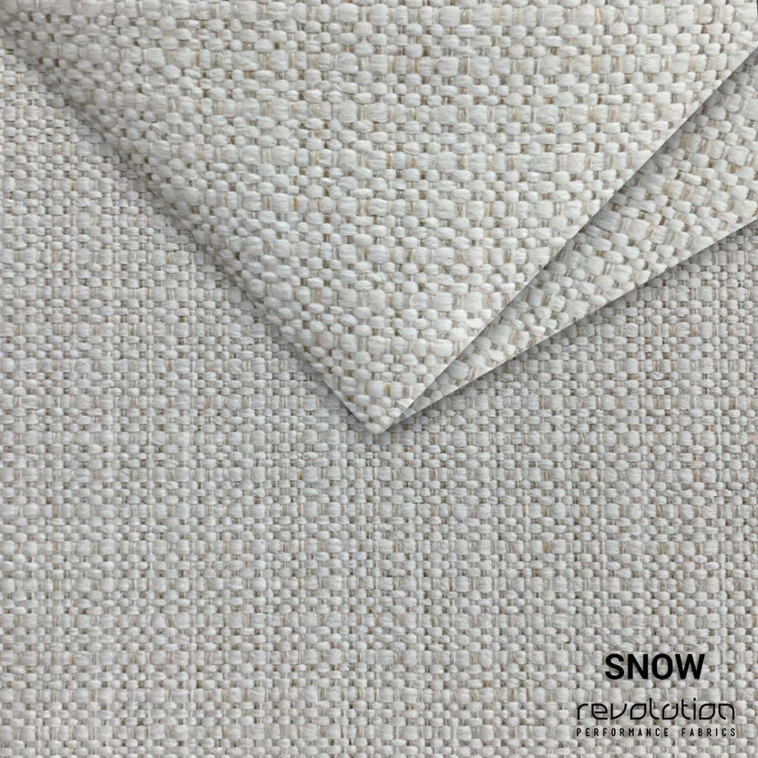 REVOLUTION – FORMATEX