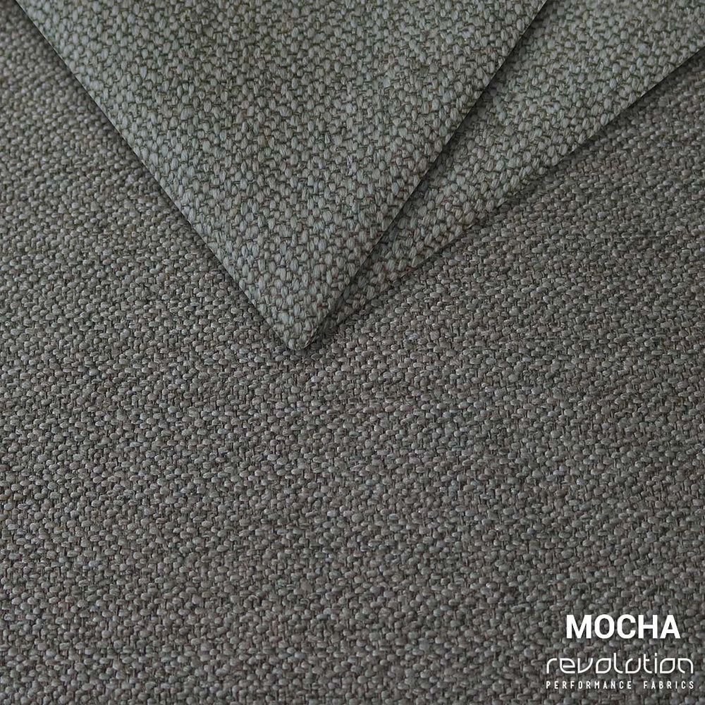 REVOLUTION – FORMATEX