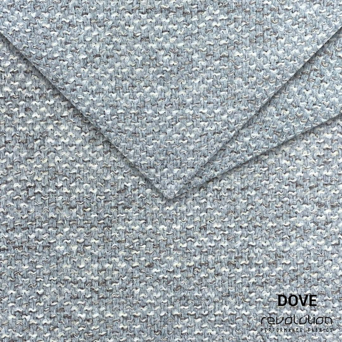 REVOLUTION – FORMATEX